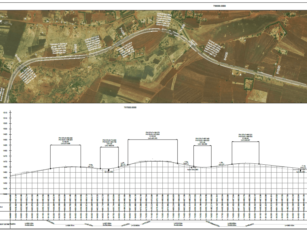 Detailed and accurate highway geometric designs. | Upwork
