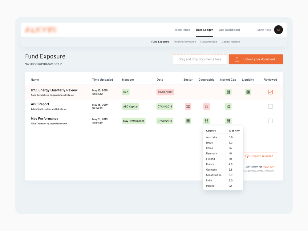 A strong UX/UI for your dashboard | Upwork