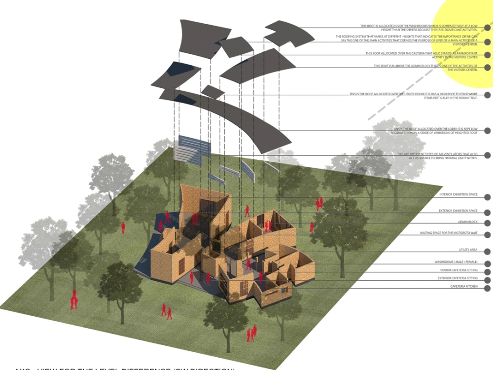 A good conceptually developed visitors center design | Upwork