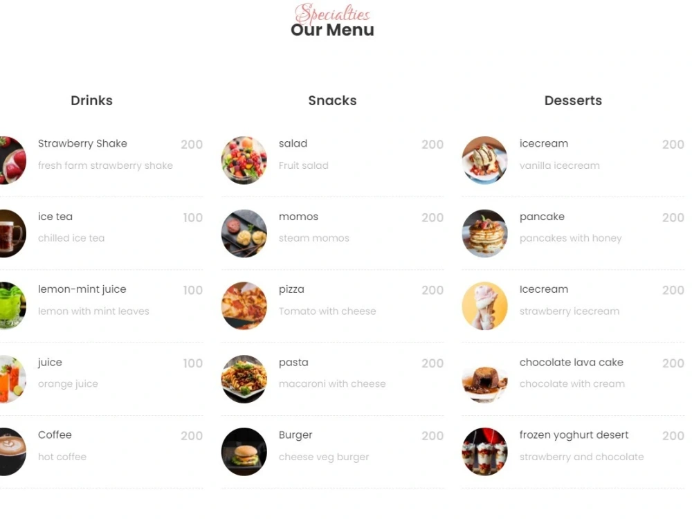 Some eye-catching menu items for your restaurant . | Upwork
