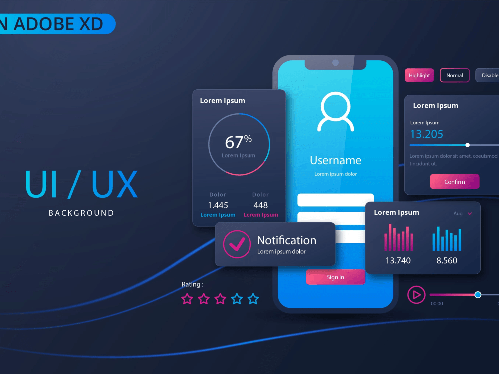 A professional UI UX for App or web design | Upwork