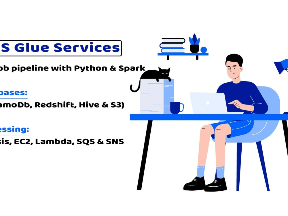 ETL with AWS Glue using Python Spark Hive DynamoDB Redshift | Upwork