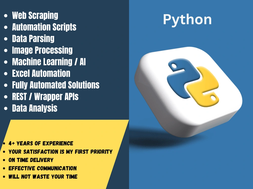 Python program that will do your job, web scraping and automation for ...