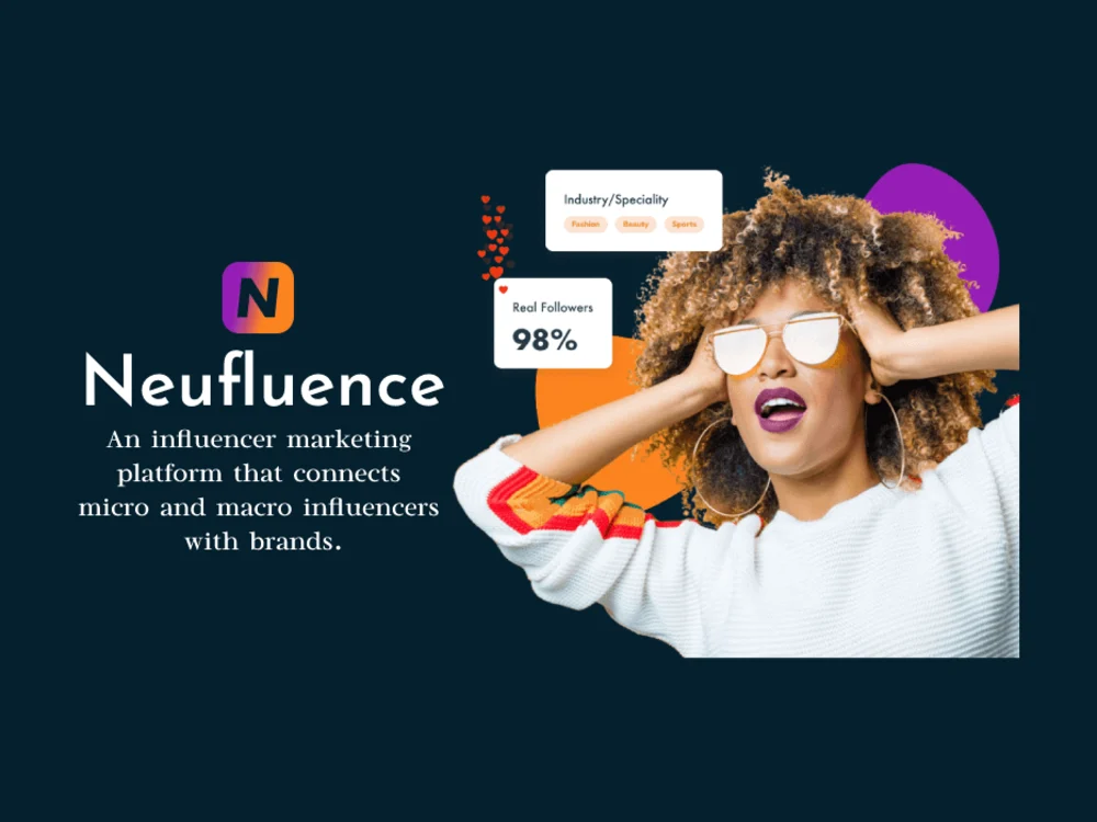 A fantastic Single Page Application using React.js, CSS3 Grid, or Tailwind. | Upwork