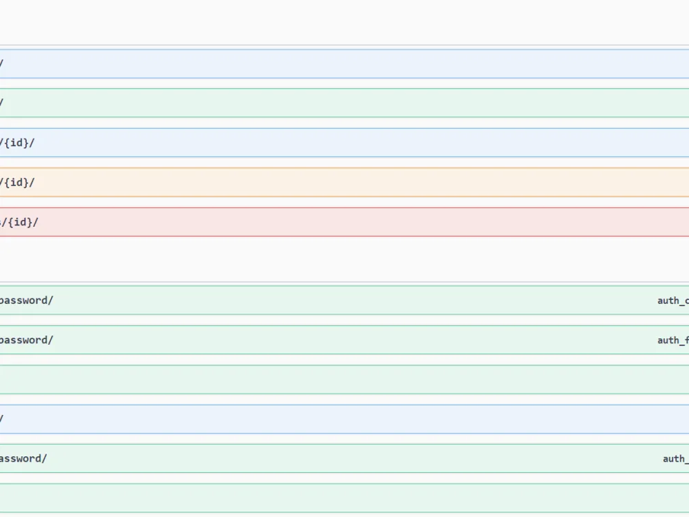 High quality Python code optimization with Multiprogramming | Upwork