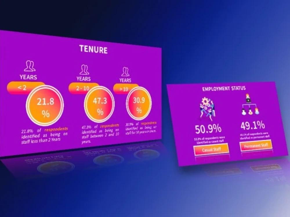 Professional PowerPoint slides in 24 hours | Upwork