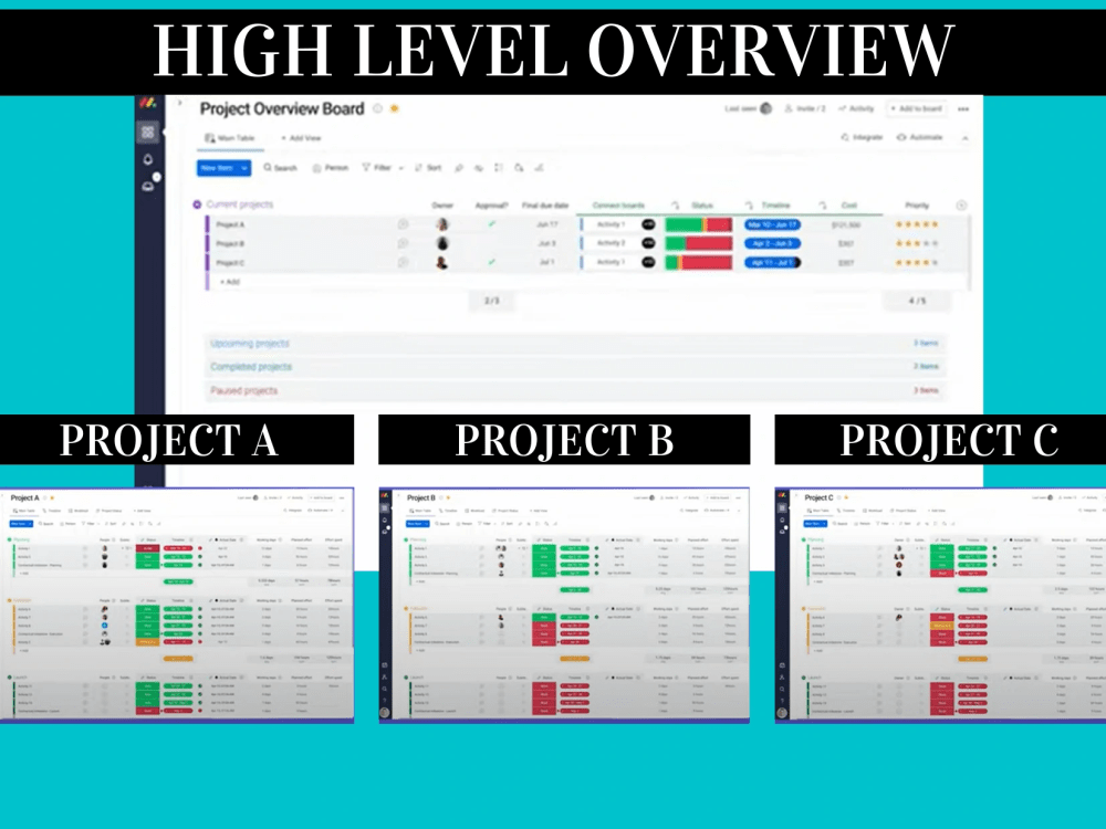 Crm And Project Managment Migration Integration