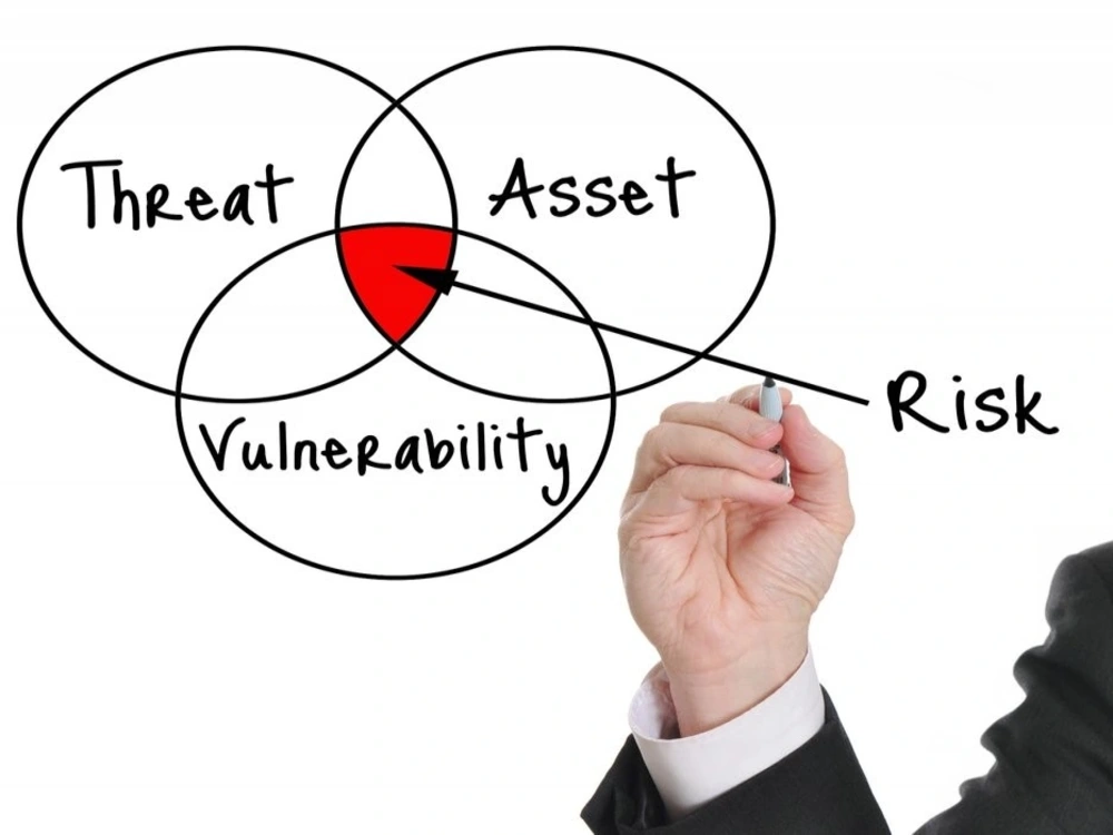 Your websites tested for vulnerabilities and security weaknesses | Upwork