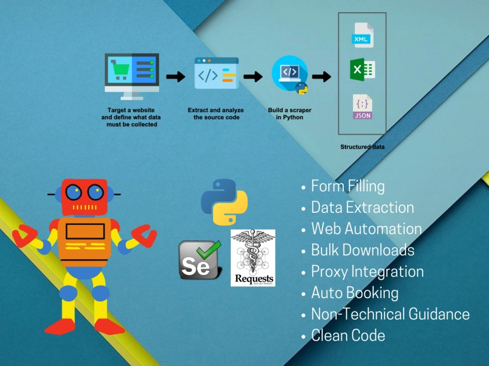 Bot, crawler to automate your web-based tasks | Upwork