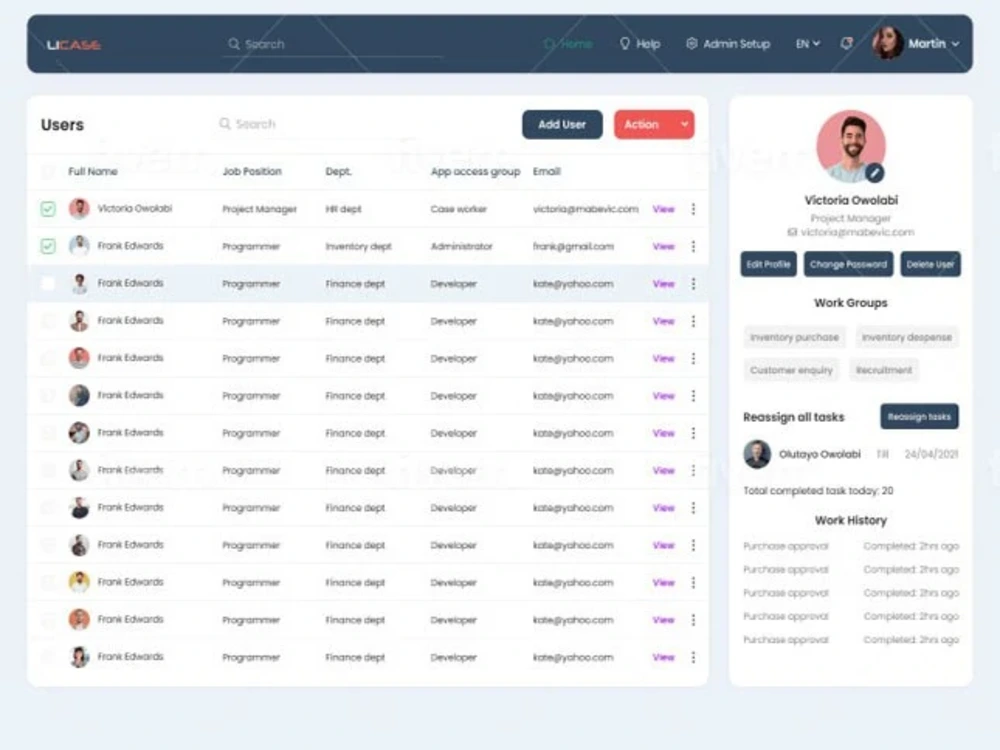 A complete Web application with a stunning admin dashboard | Upwork