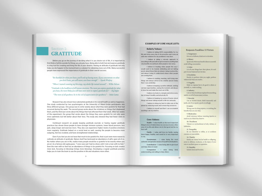 Your book interior layout designed | Upwork