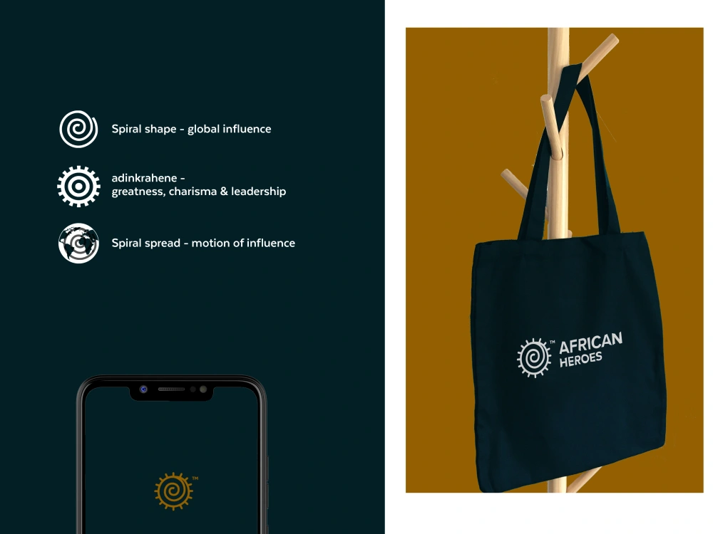 A great brand representation that communicates essence with your ...