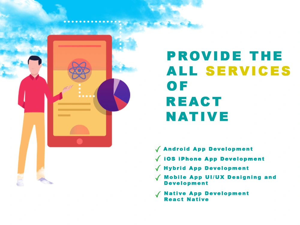 Scalable cross-platform Flutter or React Native Mobile Application | Upwork