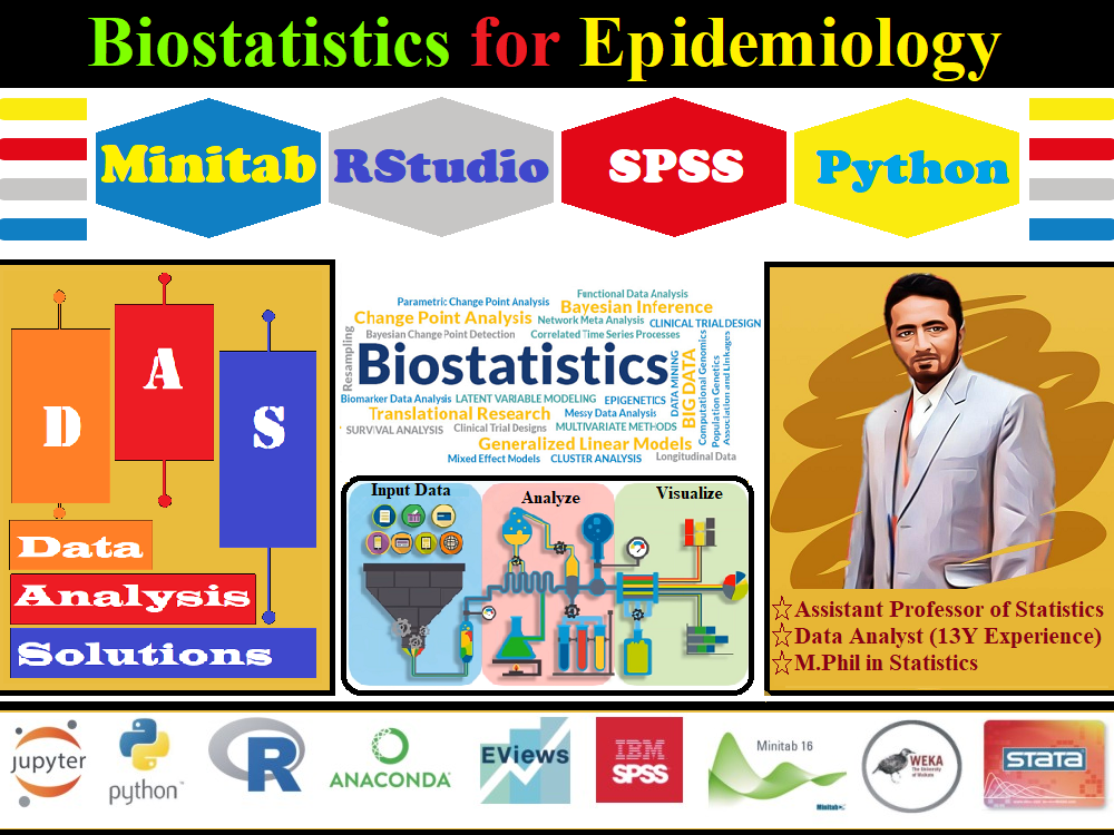 Data analysis of your medical research data with interpretations | Upwork