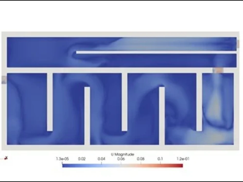 Best CFD services using OpenFOAM software | Upwork