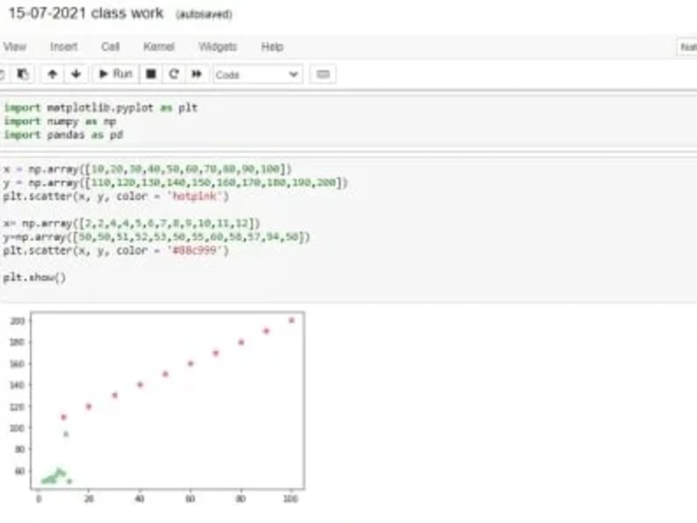 Python data cleaning, data science with machine learning | Upwork