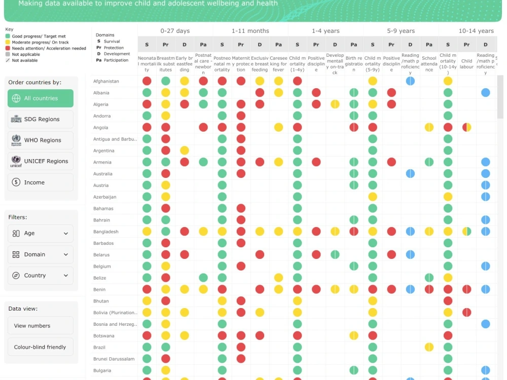 Amazing visuals for your business | Upwork