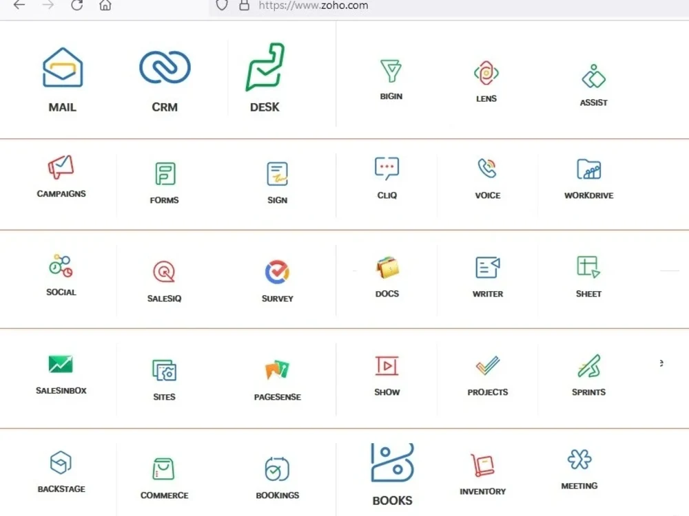 Zoho & API Integration | Upwork