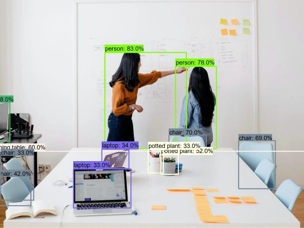 Deep learning, Yolo, object detection, tracking, and camera video ...