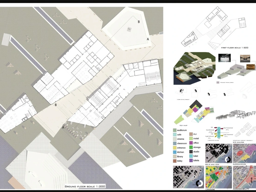Architecure design, modeling, and execution drawings | Upwork Architecure design, modeling, and execution drawings | Upwork