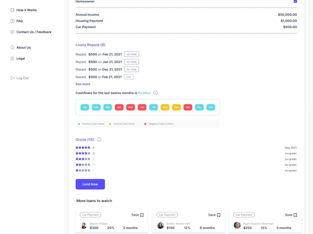 Fully responsive web application in Angular | Firebase | Upwork