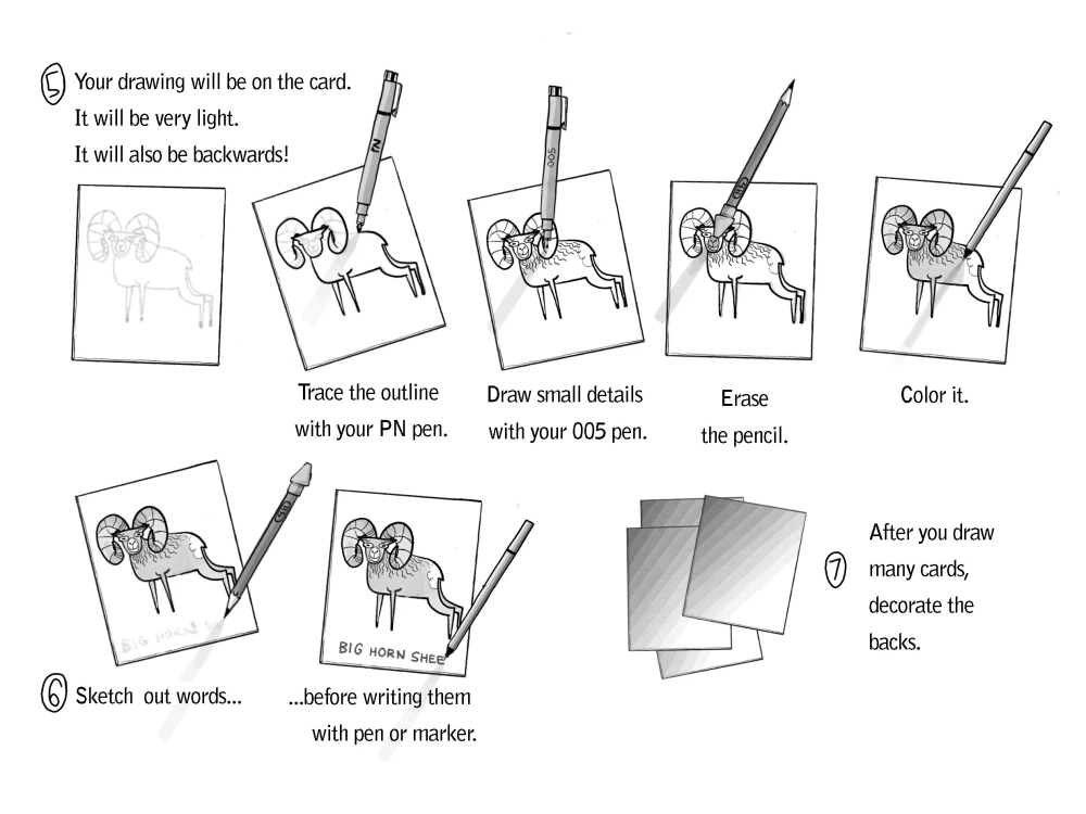 A clear, stylish instructional line drawing | Upwork