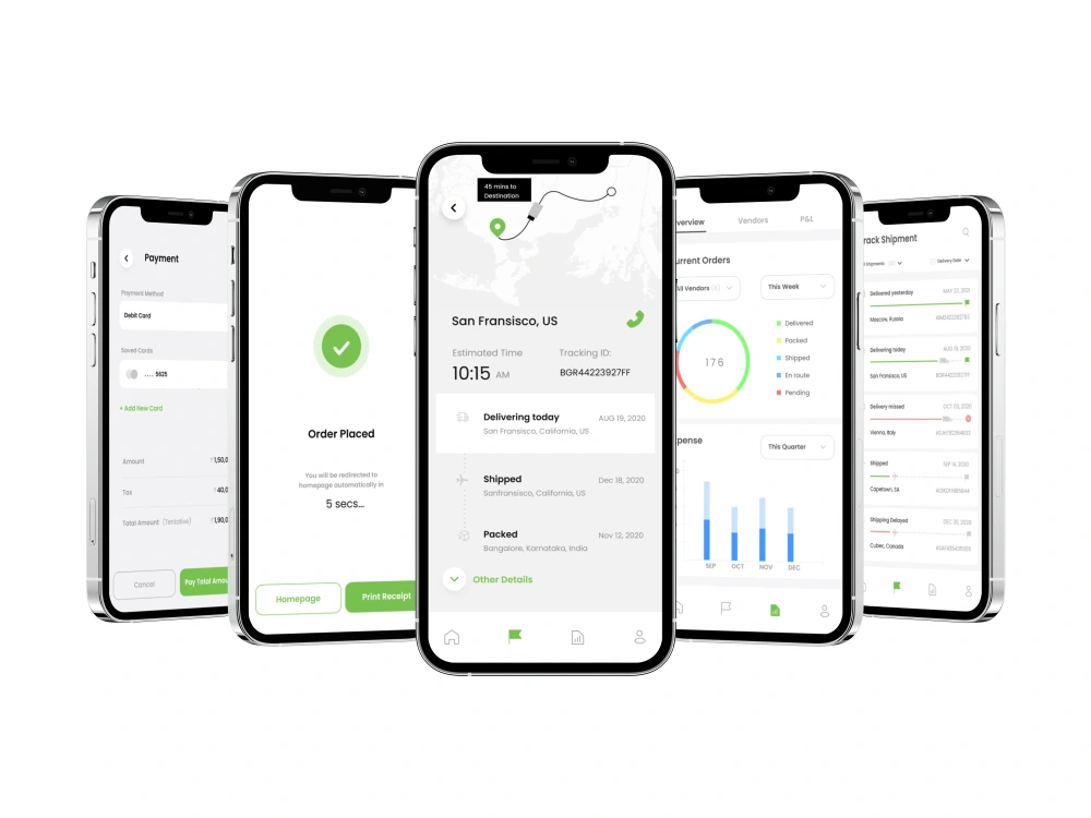 User Persona, User Journey, wireframes, prototype, and visual design ...