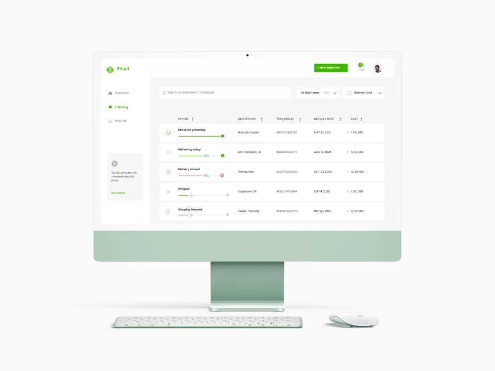 User Persona, User Journey, wireframes, prototype, and visual design ...