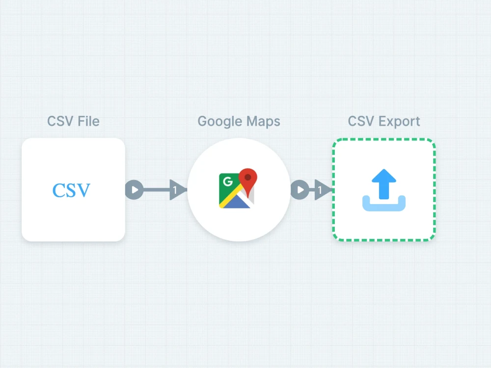 Google Map Markers Exported to a Spreadsheet Using a Browser Extension | Upwork