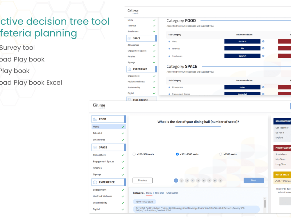 Interactive MVP Prototype for your project pitching | Upwork