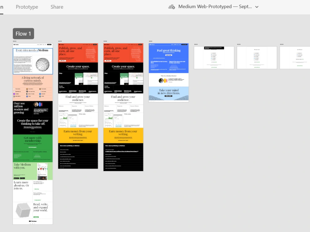 A high standard Landing page and website | Upwork
