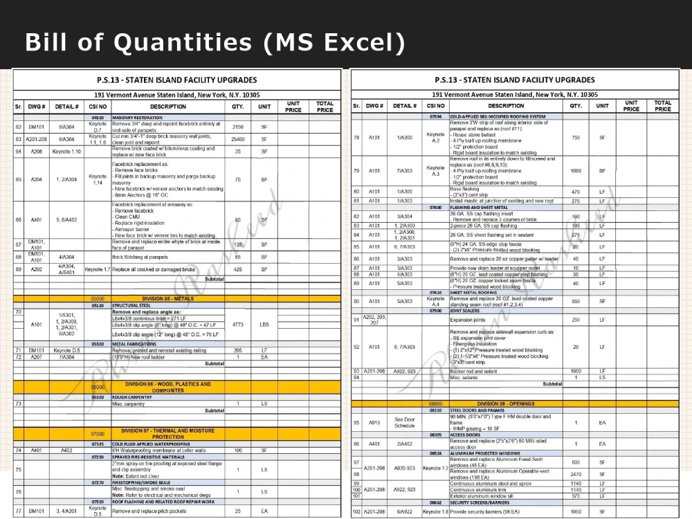 A detailed material takeoff separated by CSI Divisions | Upwork