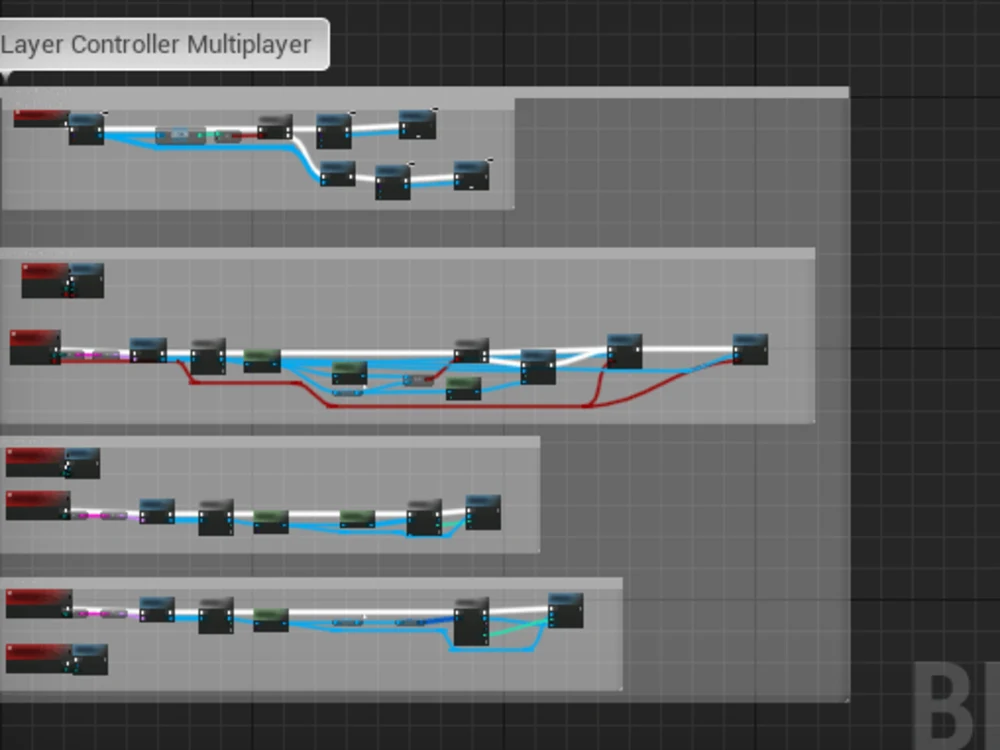 A nice blueprint for your game | Upwork