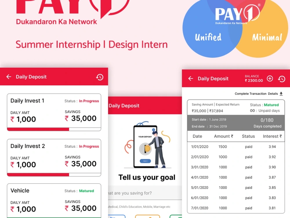A creative and accurate human interactive design of web and mobile ...