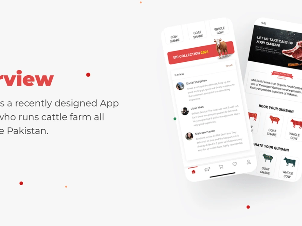 UI UX design for your project | Upwork