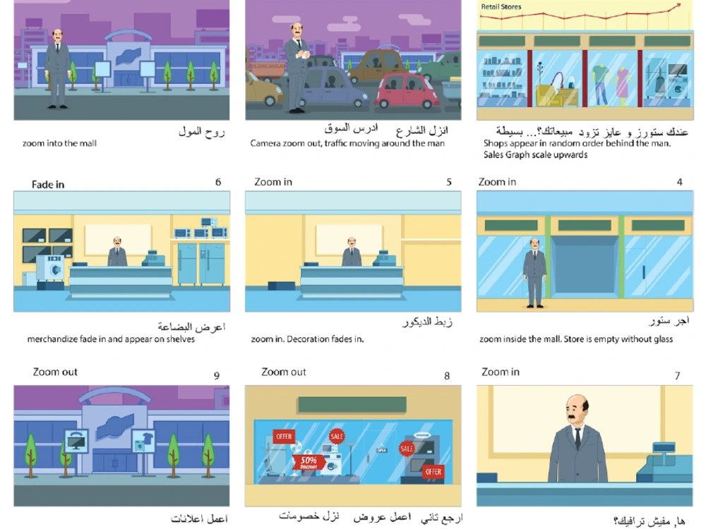 Professional Storyboard for Videos and Animations | Upwork