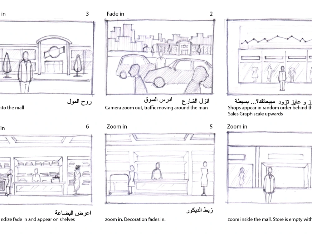 Professional Storyboard for Videos and Animations | Upwork