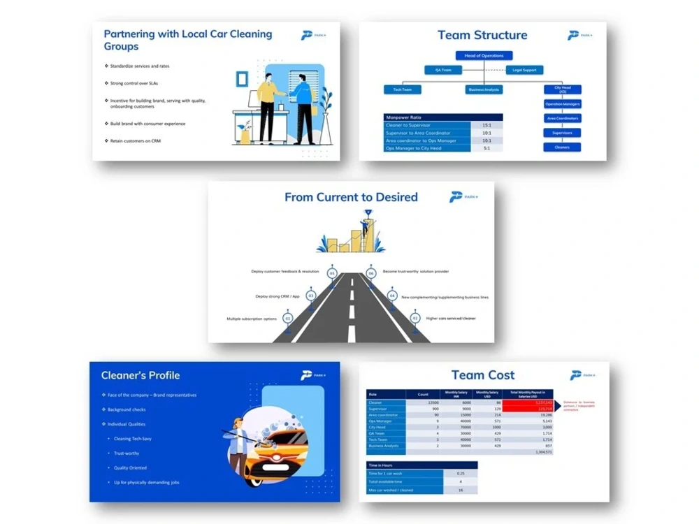 An outstanding PowerPoint presentation | Upwork