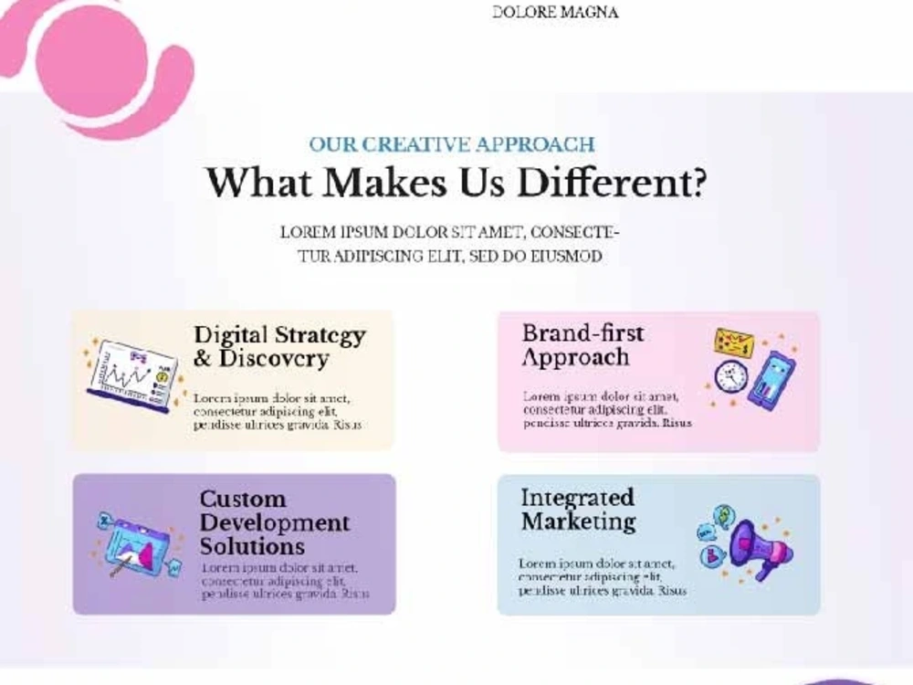 A professional website design for your business | Upwork
