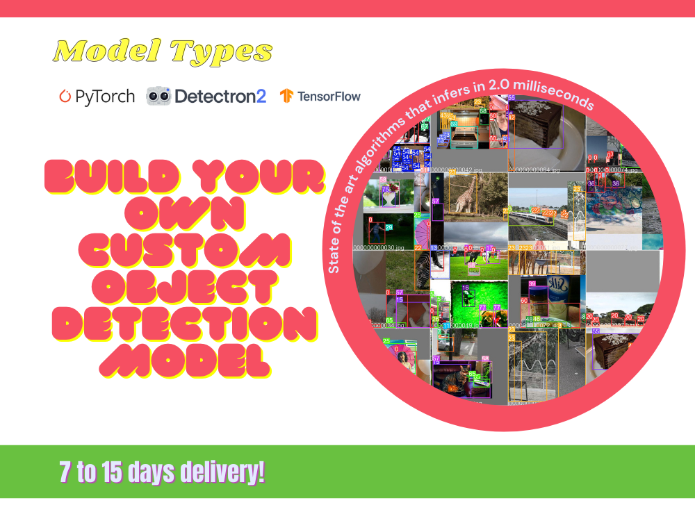 Your own custom object detection model | Upwork