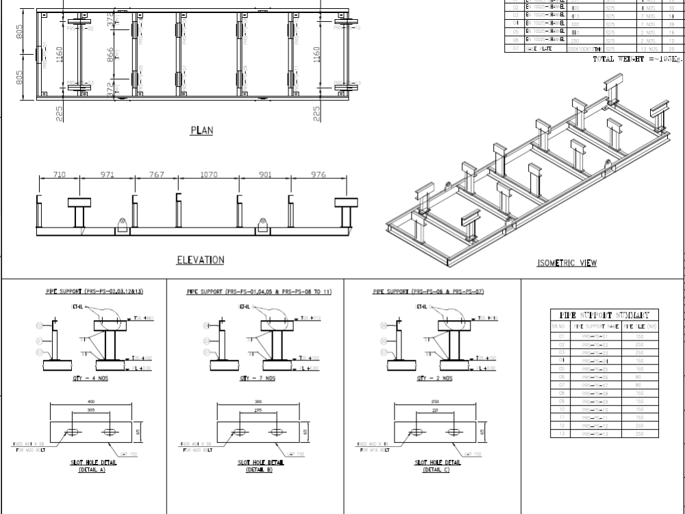 Metering and Pressure skid - Onshore Oil and Gas Project | Upwork