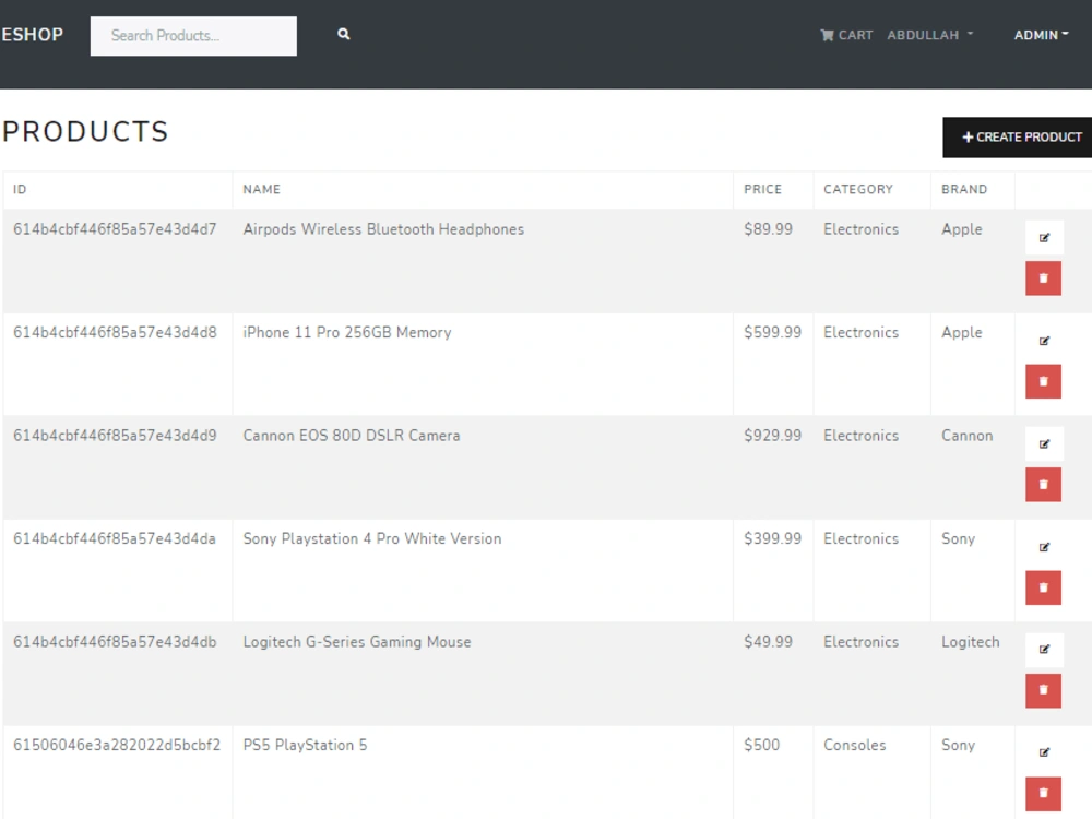 A Full Ecommerce website | Upwork