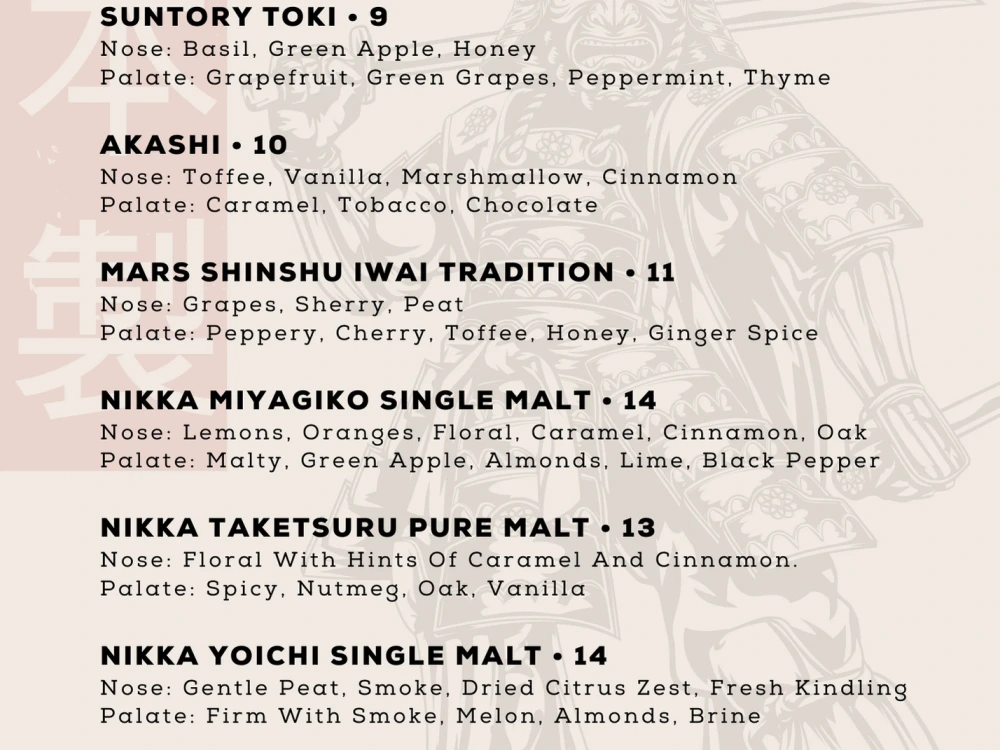 A new Food & Beverage Menu that compliments your brand and offerings ...