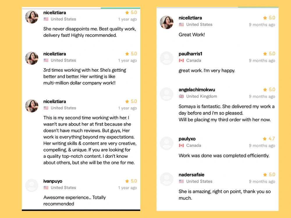 Captivating captions/ ad-copy for social media | Upwork