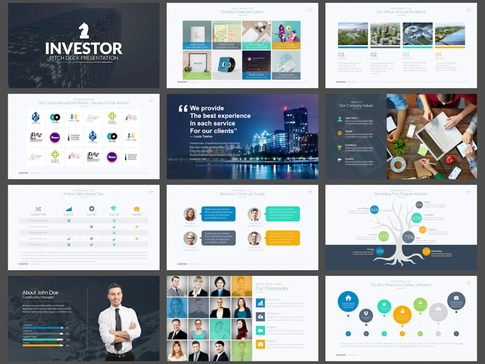 Powerpoint / Google slide / Prezi presentation | Upwork