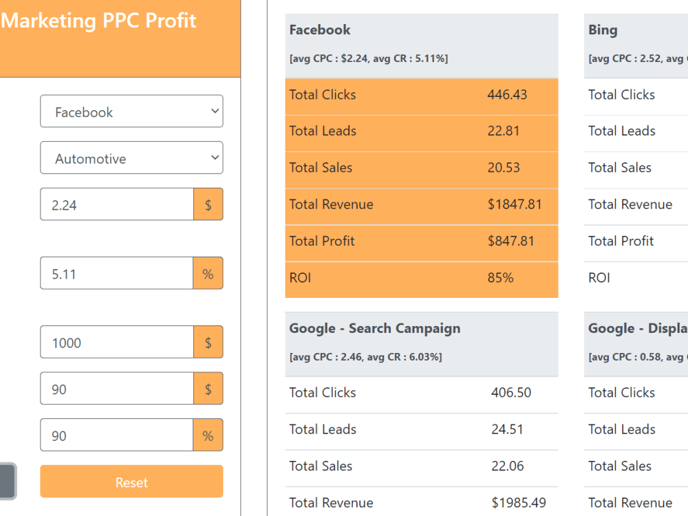 Custom web calculator for WordPress or any website | Upwork