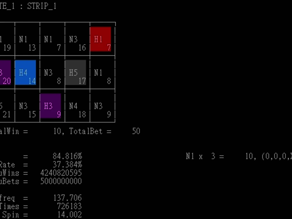 Slot game math model | Upwork