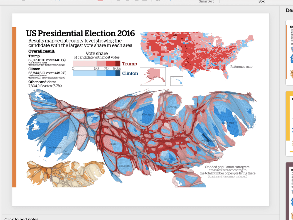 A professional Powerpoint presentation catered towards your needs | Upwork