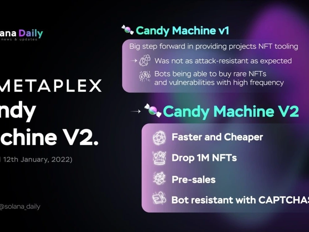 Candy Machine v2 Setup With a Minting Website. | Upwork