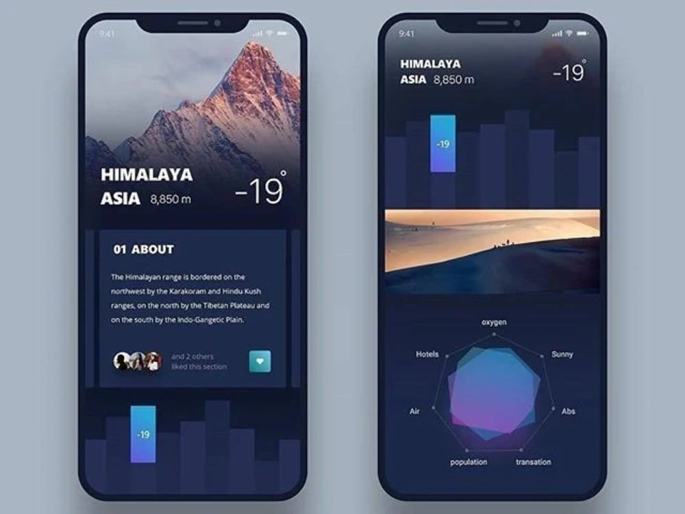 High-quality, fully functional ios app and android app using swift, Kotlin | Upwork